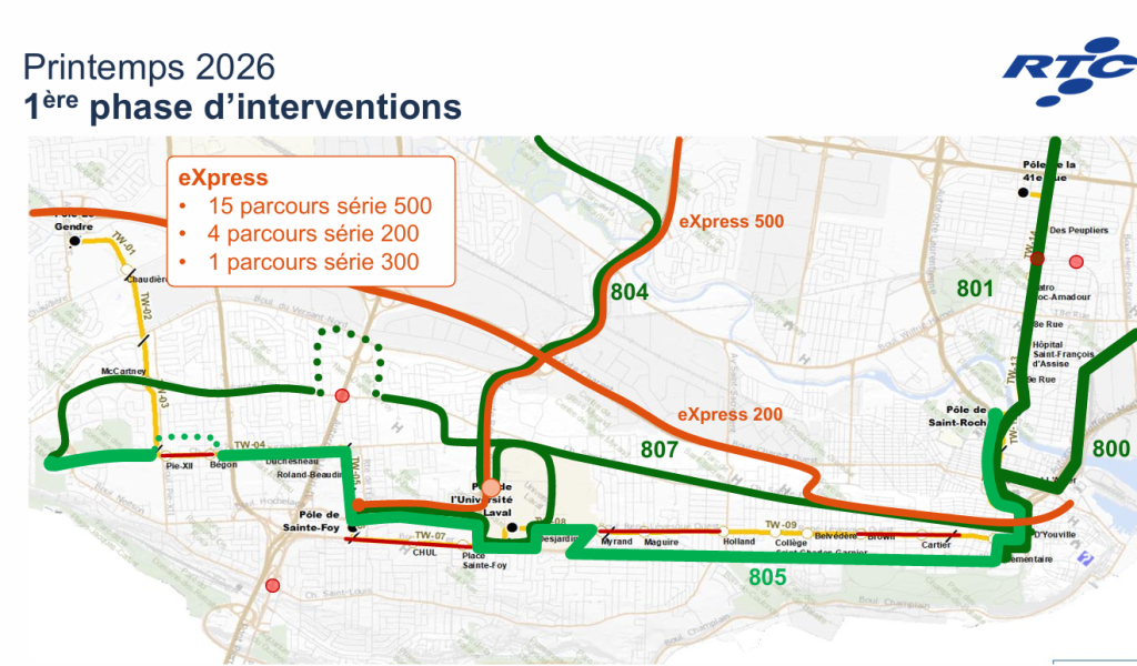 City, RTC reveal plans to handle tram construction impact - The Quebec ...
